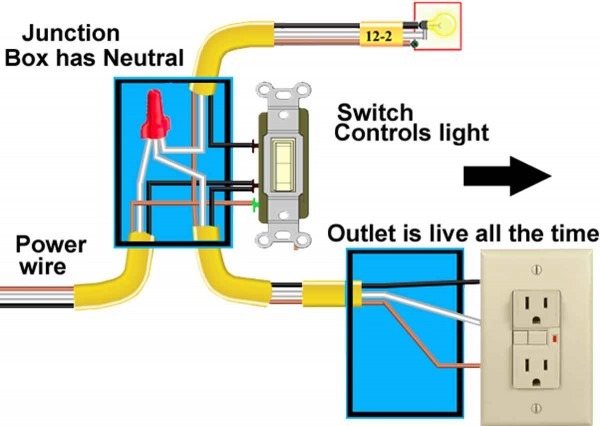 Single Pole Outlet Wiring Diagrams Schematics Best Of Light Switch Car Wiring Diagram