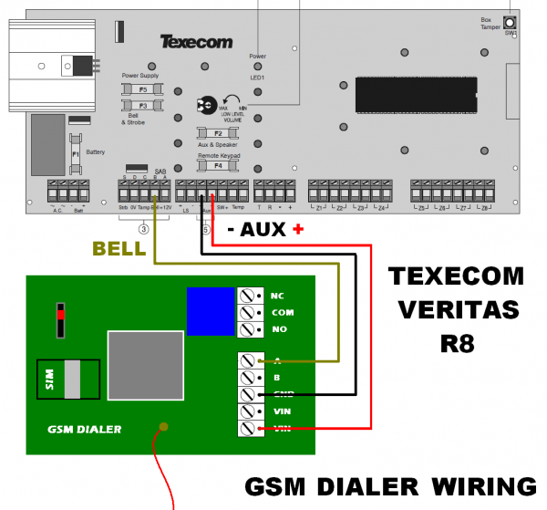 Texecom Gsm Dialler