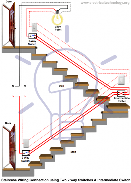 Intermediate Switch | Car Wiring Diagram