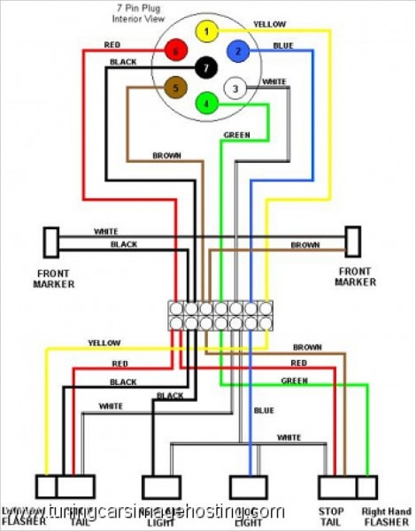 Toyota Trailer Connector Wiring Diagram | Car Wiring Diagram