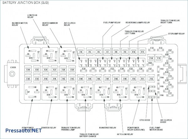 Ford Fuse Panel Diagram | Car Wiring Diagram