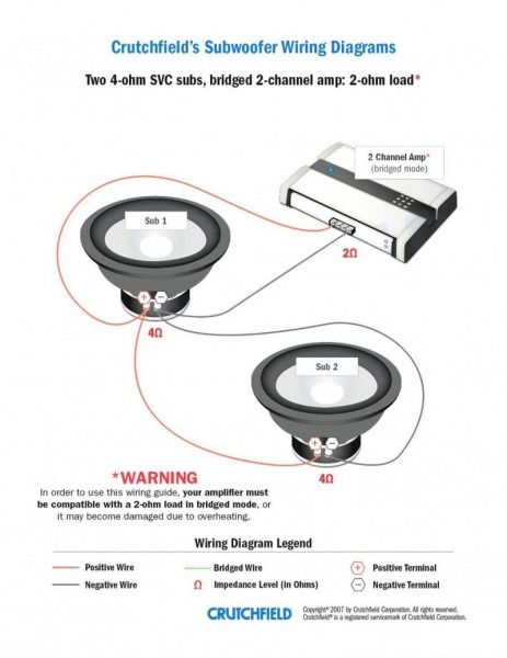 Dvc Wire Diagram | Car Wiring Diagram
