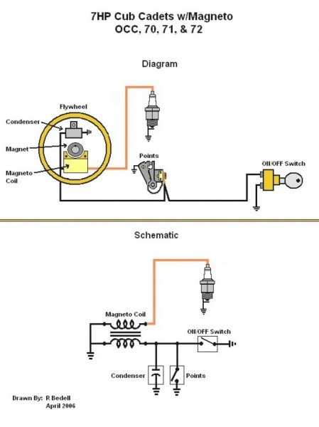 Points And Condenser Wiring Diagram | Car Wiring Diagram