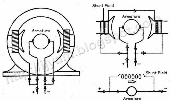 Dc Motor Wiring