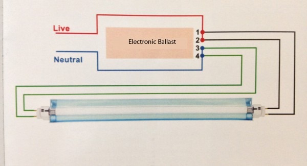 T5 Ballast Wiring Diagram