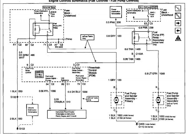 Gmc Yukon Fuel Pump Diagram | Car Wiring Diagram