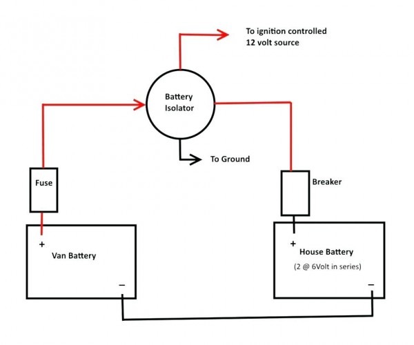 Perko Switch Diagram