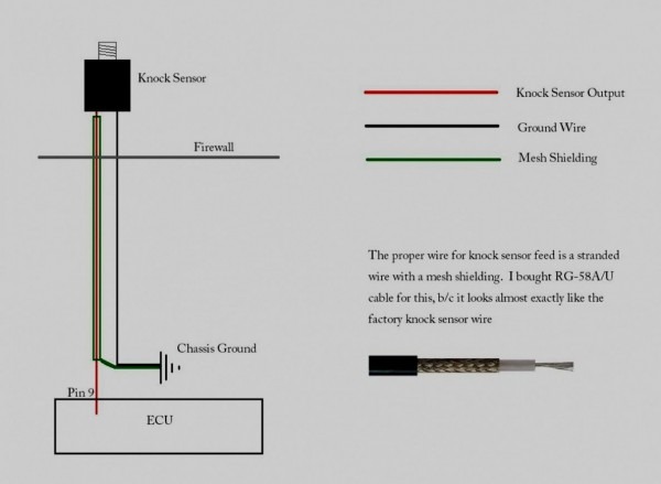Bosch 15730 Oxygen Sensor Wiring Diagram | Car Wiring Diagram