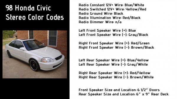 Honda Civic Radio Wiring Color Code