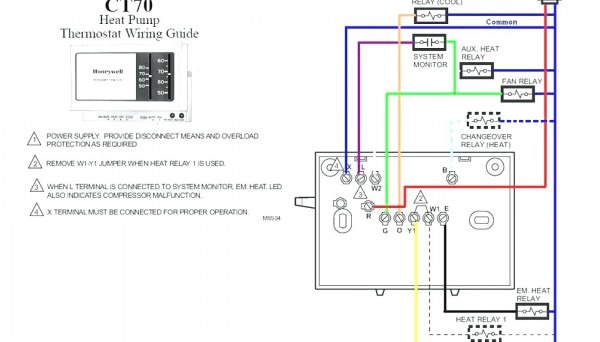 Nest Thermostat Wiring Guide