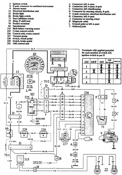 91 Volvo 240 Fuse Box | Car Wiring Diagram