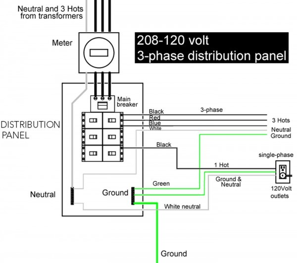 277 Volt Wiring Diagram