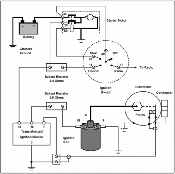 Simple Ignition Wiring Diagram | Car Wiring Diagram