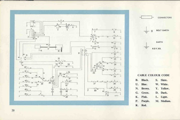 Triumph Herald Wiring Diagram