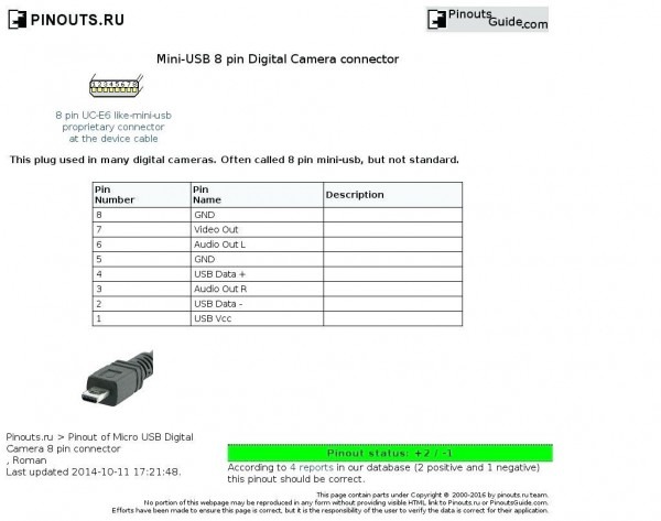 Enhanced Miniusb Connector Pinout Diagram Pinoutsru | Car Wiring Diagram